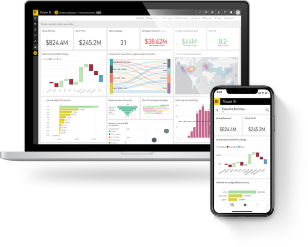 Partner Management | TIMWETECH | Digital Solutions