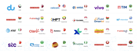 TIMWETECH | Digital Solutions | Your digital partner