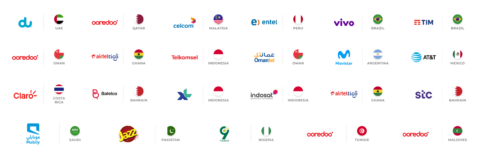 TIMWETECH | Digital Solutions | Your digital partner